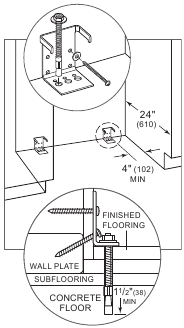 Sub-Zero Classic Series Manual | ManualsLib