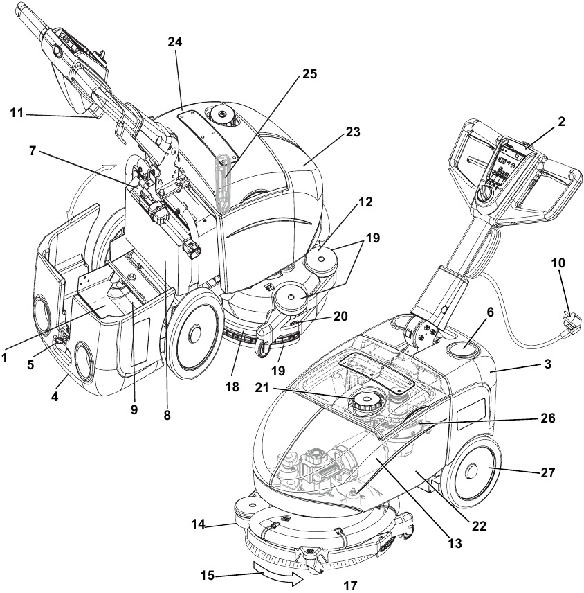 Nilfisk SC351 Li-Ion Manual | ManualsLib