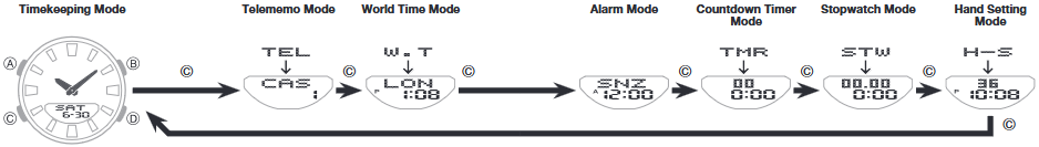Casio 2747, 5574 Manual | ManualsLib