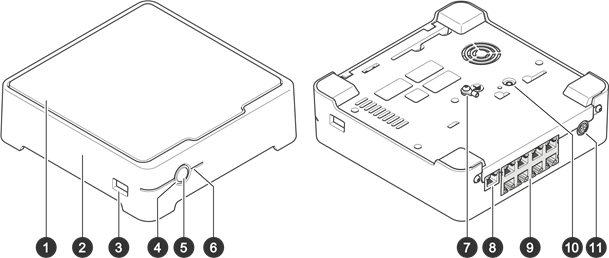 AXIS S3008 Mk II Manual | ManualsLib