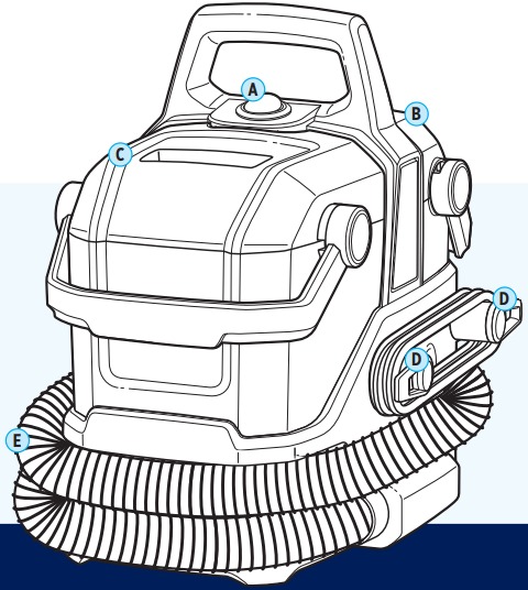 Bissell LITTLE GREEN PET PRO 3908 / 3909 Manual | ManualsLib