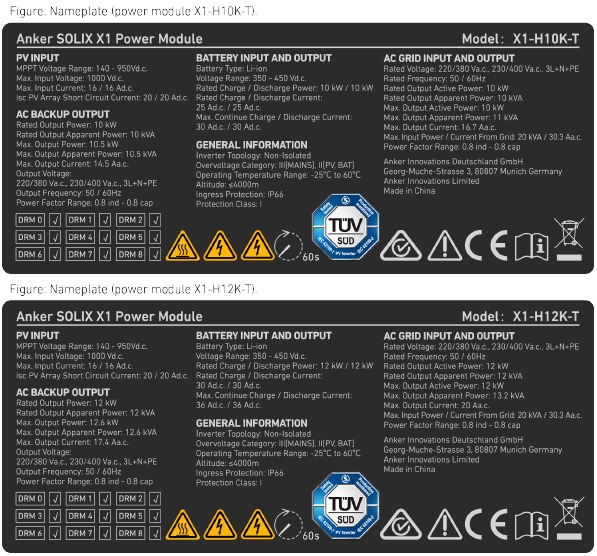 Anker SOLIX X1 Manual | ManualsLib