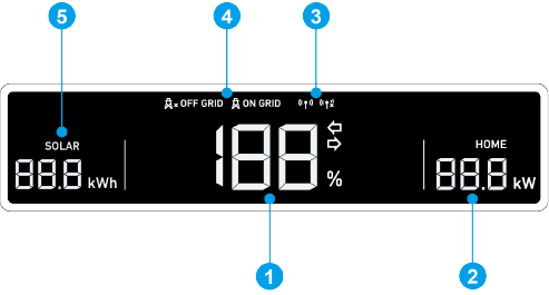 Anker SOLIX X1 Manual | ManualsLib