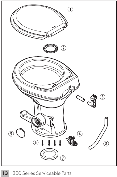 Dometic 300 / 310 / 320 Series, 300, 301, 310, 311, 320, 321 Manual ...