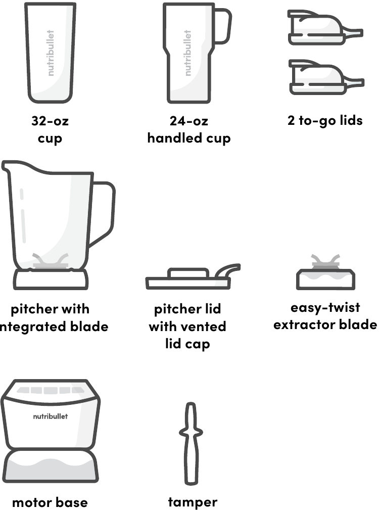 NUTRIBULLET NBF50500 Manual | ManualsLib