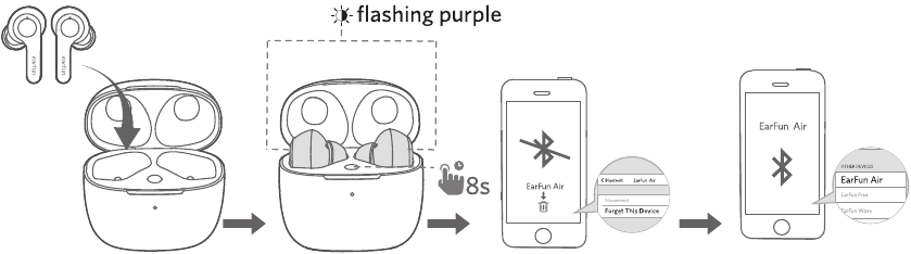 EarFun Air Manual | ManualsLib