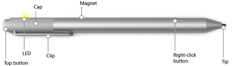 Microsoft Surface Pro 4 Manual | ManualsLib