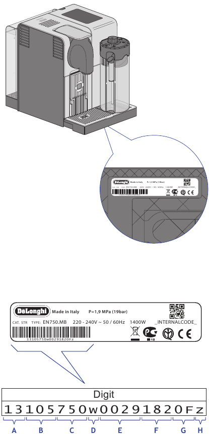 DeLonghi NESPRESSO Lattissima Pro Manual | ManualsLib