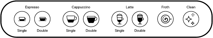 Chefman ESPRESSO MACHINE+ RJ54 Manual | ManualsLib
