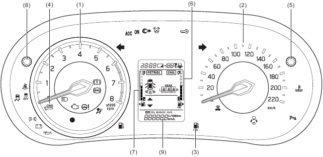 MARUTI SUZUKI Swift 2024 Manual | ManualsLib