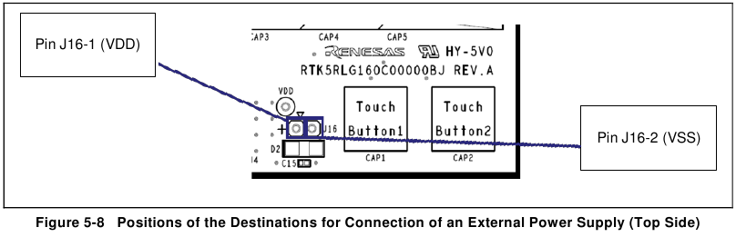 Renesas RL78/G16, RL78 Manual | ManualsLib