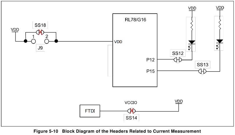 Renesas RL78/G16, RL78 Manual | ManualsLib