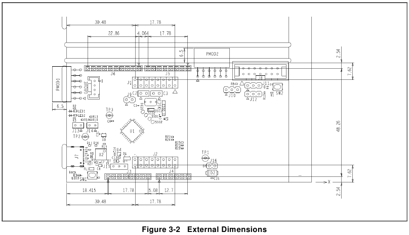 Renesas RL78/G16, RL78 Manual | ManualsLib