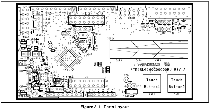 Renesas RL78/G16, RL78 Manual | ManualsLib
