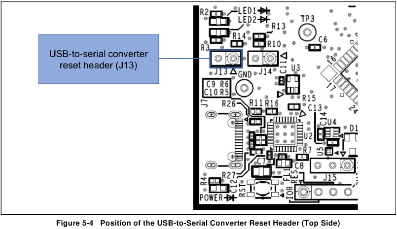 Renesas RL78/G16, RL78 Manual | ManualsLib