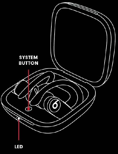 Beats POWERBEATS PRO Manual | ManualsLib