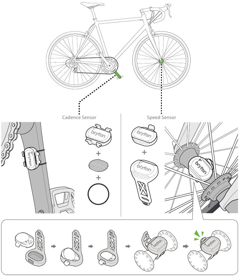 Bryton Rider 420 / 420E Manual | ManualsLib