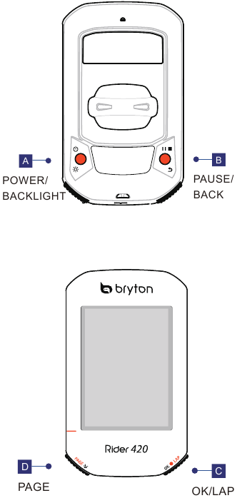 Bryton Rider 420 / 420E Manual | ManualsLib