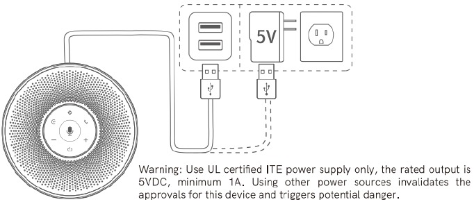 eMeet OfficeCore M2 / M220 Lite Manual | ManualsLib
