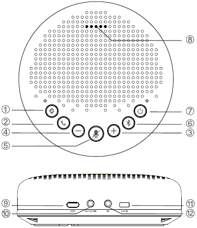 eMeet Luna, Luna Lite Manual | ManualsLib
