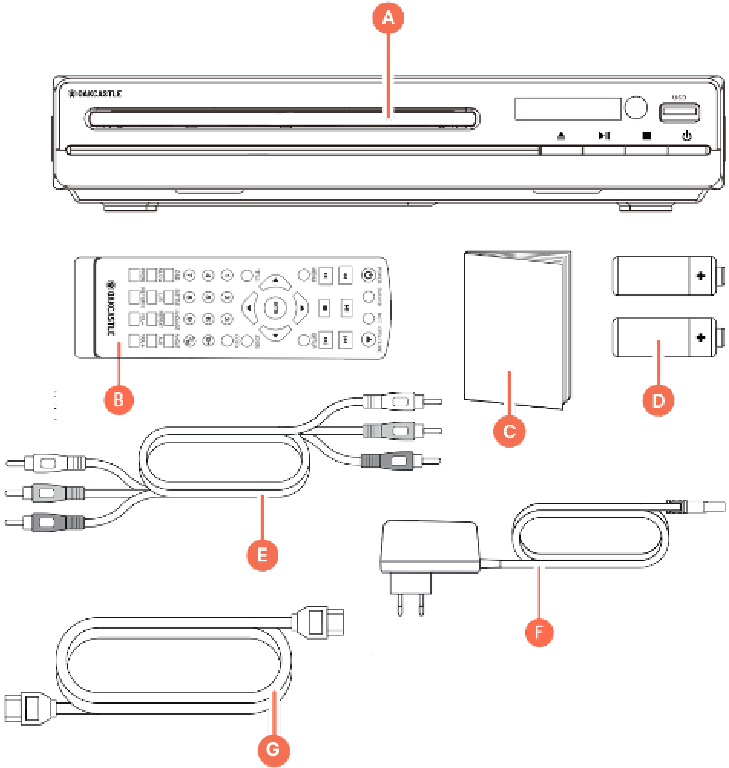 Oakcastle DVD100 Manual | ManualsLib