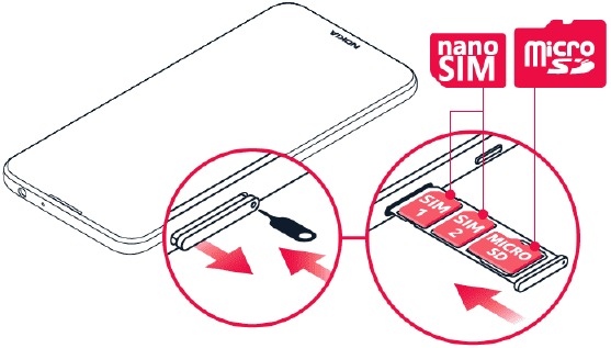 Nokia 3.4, TA-1288, TA-1285, TA-1283 Manual | ManualsLib