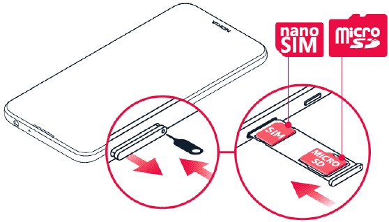 Nokia 3.4, TA-1288, TA-1285, TA-1283 Manual | ManualsLib