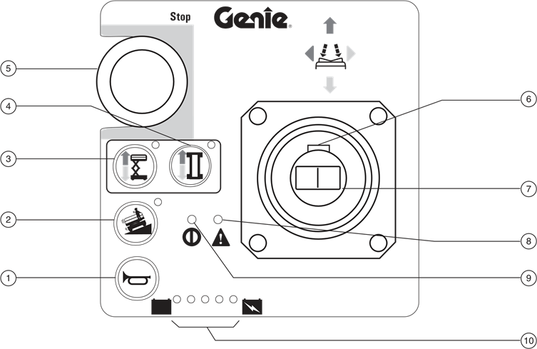 Genie GS-2032, GS-2632 Manual | ManualsLib