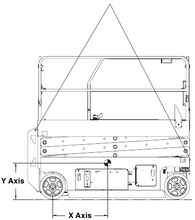 Genie GS-2032, GS-2632 Manual | ManualsLib