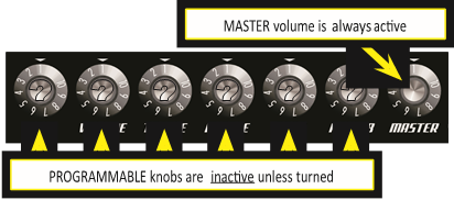 Fender MUSTANG III V.2 / IV V.2 / III V.2 / V V.2 Manual | ManualsLib