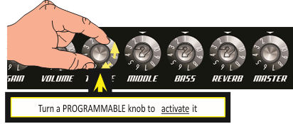 Fender MUSTANG III V.2 / IV V.2 / III V.2 / V V.2 Manual | ManualsLib