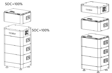 Dyness Tower Series, T7, T10, T14, T17, T21 Installation Guide | ManualsLib