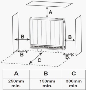 Dimplex Quantum Manual | ManualsLib