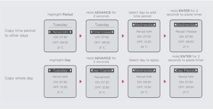 Dimplex Quantum Manual | ManualsLib