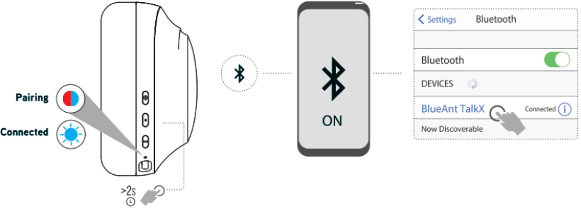 BlueAnt TalkX Manual | ManualsLib