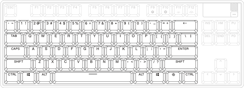 SteelSeries APEX PRO TKL Manual | ManualsLib