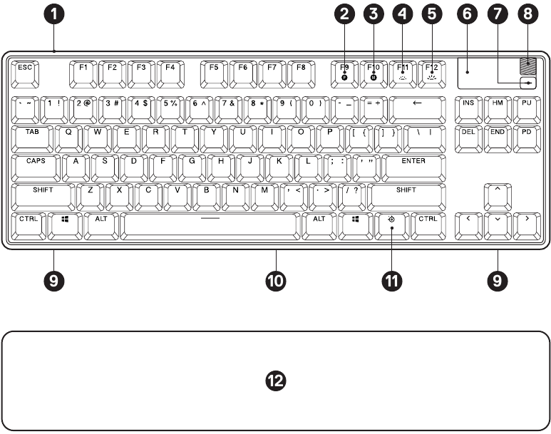 SteelSeries APEX PRO TKL Manual | ManualsLib