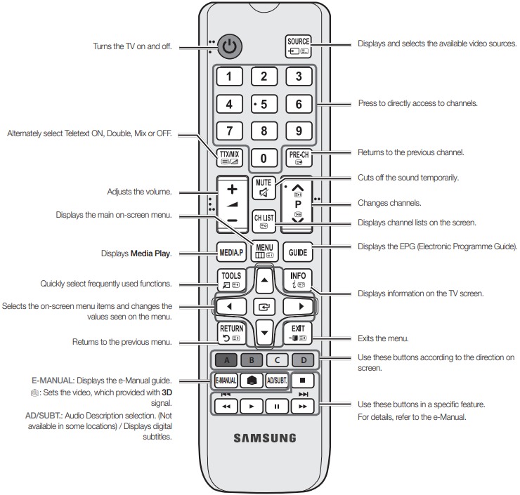 Samsung 6 Series, UE32F6100AW, UE32F6100AK, UE40F6100AW Manual | ManualsLib