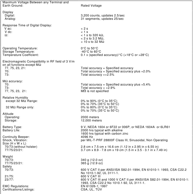 Fluke 77, 75, 73, 70, 23, 21 Manual | ManualsLib