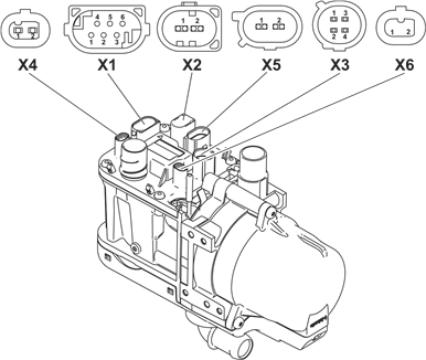 Webasto Thermo Top Evo Manual | ManualsLib