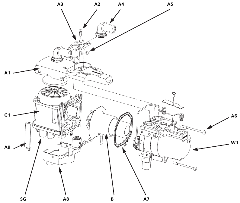 Webasto Thermo Top Evo Manual | ManualsLib