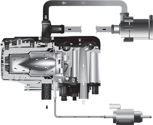 Webasto Thermo Top Evo Manual | ManualsLib