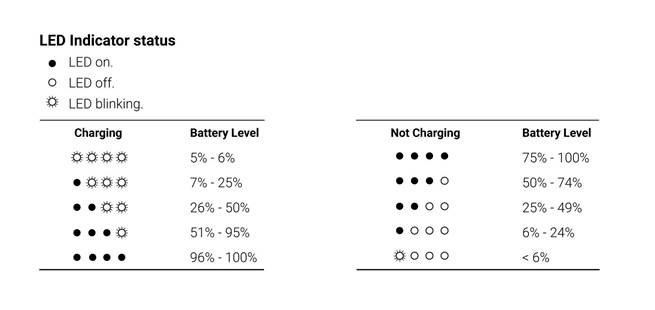 insta360 Flow Pro Manual | ManualsLib