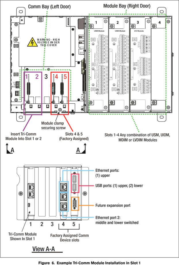 Veeder-Root TLS-350, TLS-450PLUS Manual | ManualsLib
