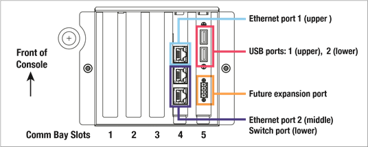 Veeder-Root TLS-350, TLS-450PLUS Manual | ManualsLib