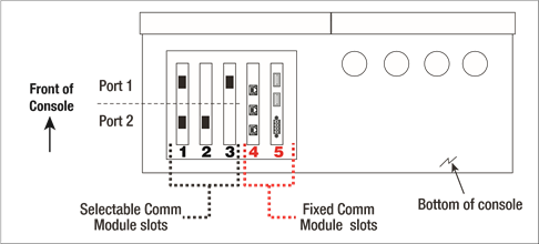 Veeder-Root TLS-350, TLS-450PLUS Manual | ManualsLib