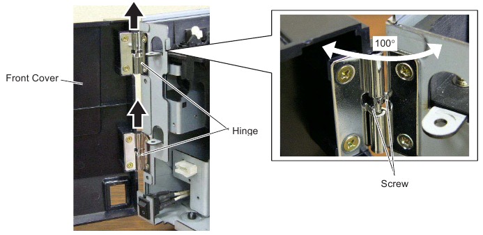 Toshiba B-SA4T Series Manual | ManualsLib