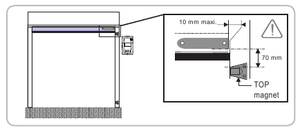 SOMFY ROLLIXO RTS Manual | ManualsLib