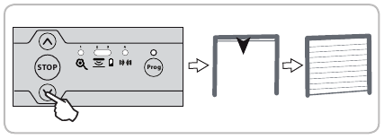SOMFY ROLLIXO RTS Manual | ManualsLib