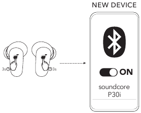 Soundcore P30i Manual | ManualsLib